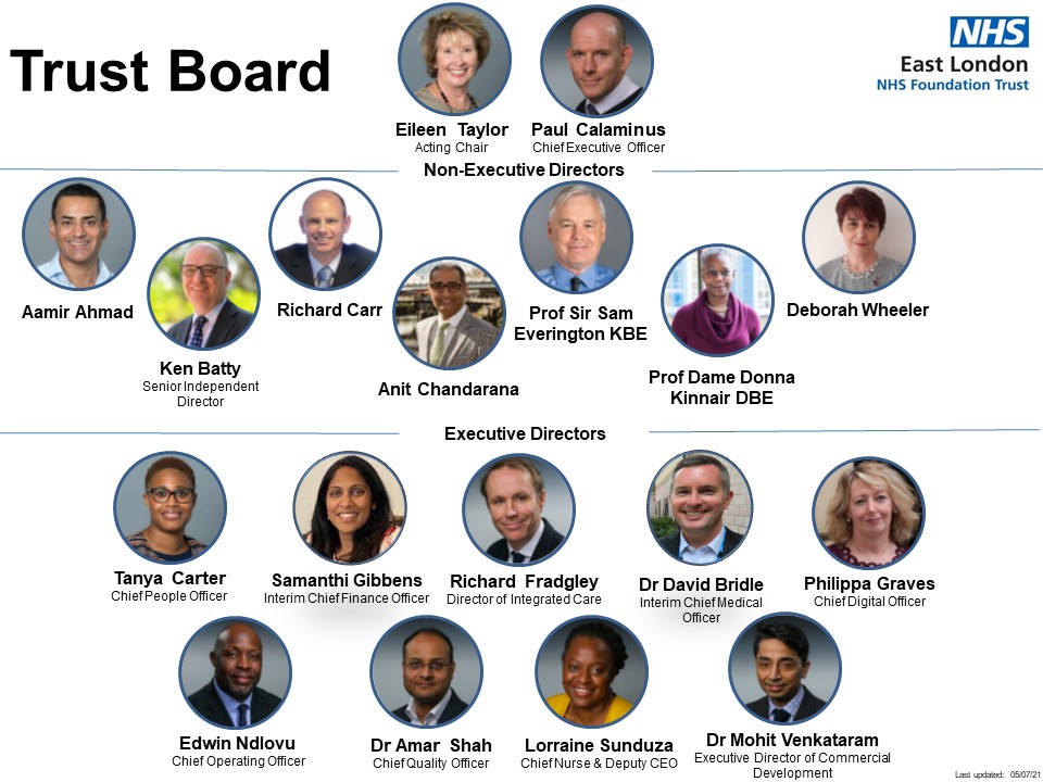 Executive Directors | East London NHS Foundation Trust