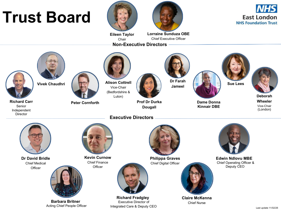 Our Board | East London NHS Foundation Trust